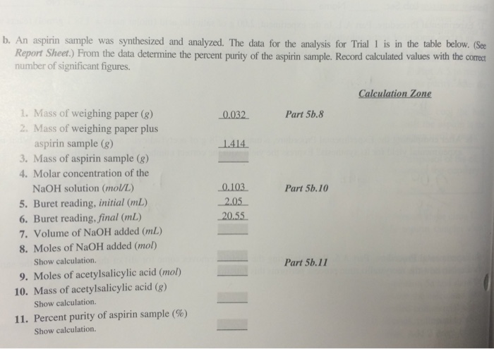 Solved An aspirin sample was synthesized and analyzed. he | Chegg.com