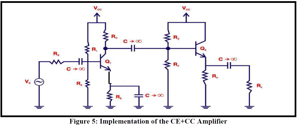 Solved a) Nominal MOSFET Common Source Amplifier; | Voltage | Chegg.com