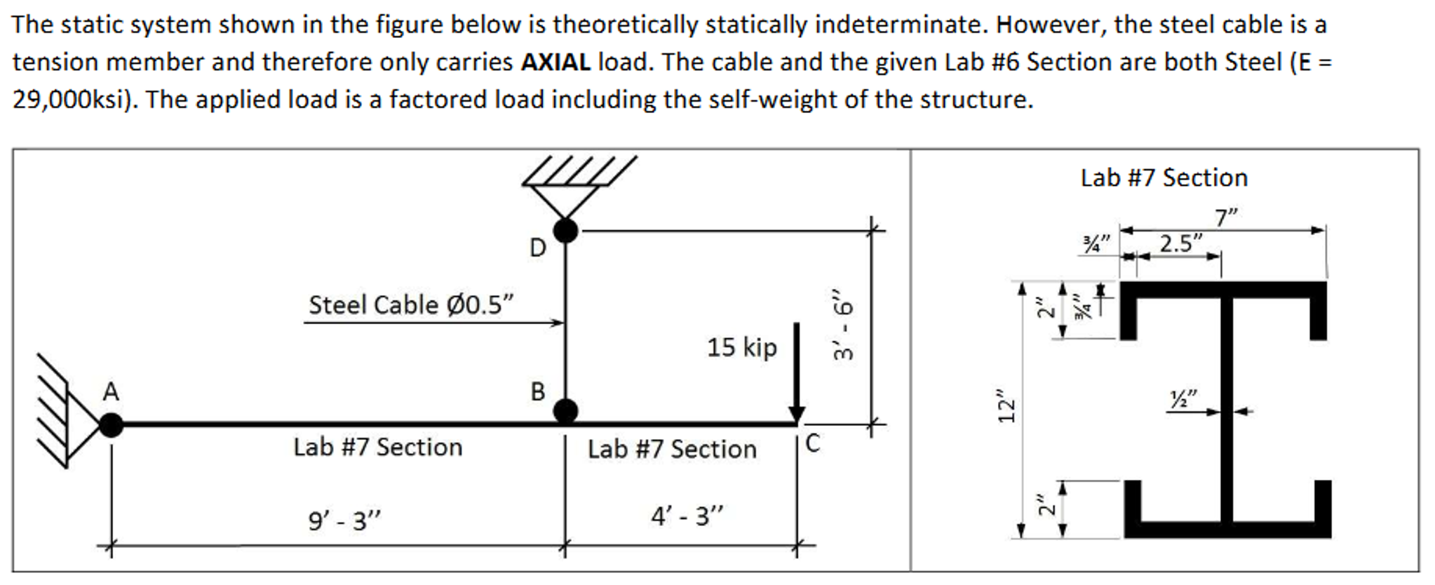 The static system shown in the figure below is | Chegg.com