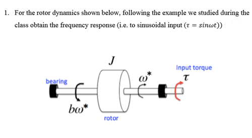 Solved 1. For the rotor dynamics shown below, following the | Chegg.com