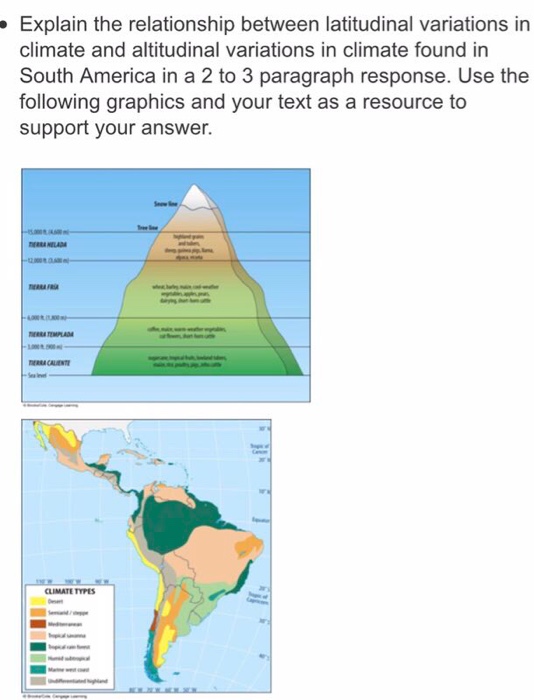 Solved Explain the relationship between latitudinal | Chegg.com