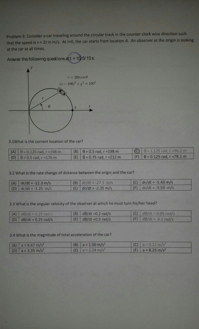 Solved Problem 3: Consider a car traveling around the | Chegg.com