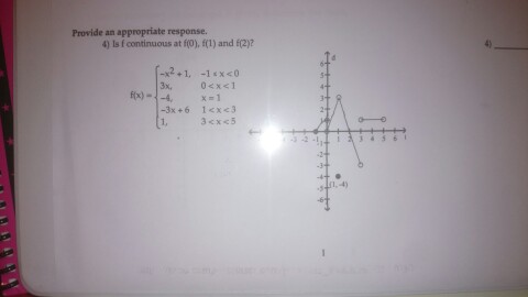 Solved Provide an appropriate response. Is f continuous at | Chegg.com
