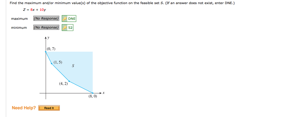 Solved Find The Maximum Andor Minimum Values Of The 