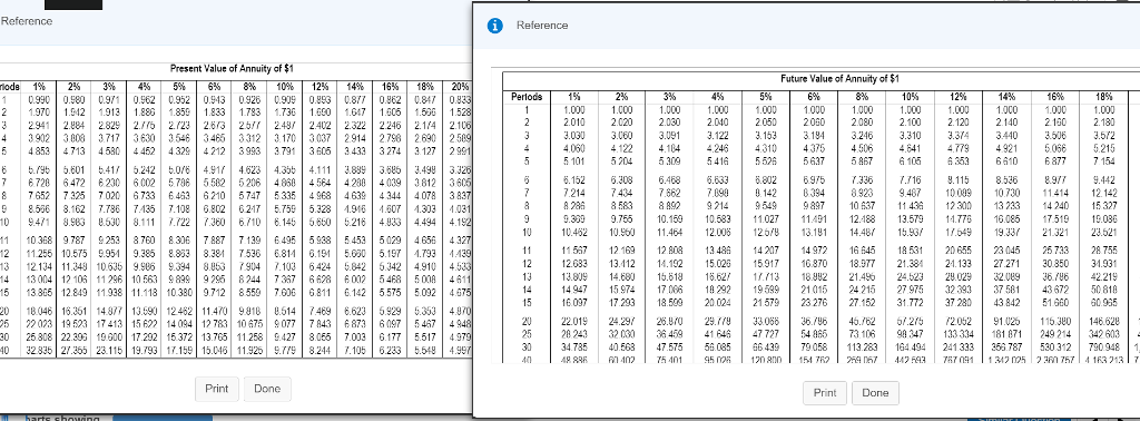 Solved Secure h" Homework: CH12 Save Score: 1.6 of 4 pts 5 | Chegg.com
