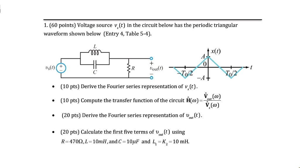 Solved Voltage source v_s(t) in the circuit below has the | Chegg.com