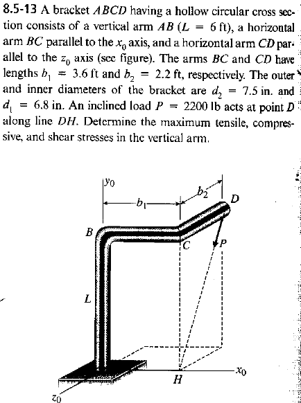 Solved A bracket ABCD having a hollow circular cross section | Chegg.com