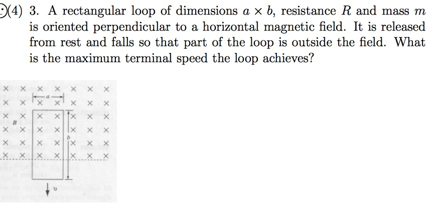 Solved 3. A rectangular loop of dimensions a x b, resistance | Chegg.com