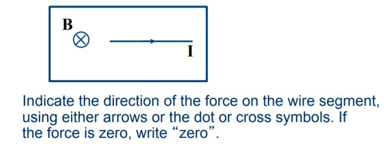 Solved Indicate the direction of the force on the wire | Chegg.com