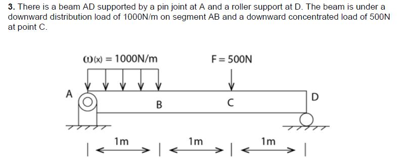Solved Find max normal stress in the section of pure | Chegg.com Solved Find max normal stress in the section of pure | Chegg.com