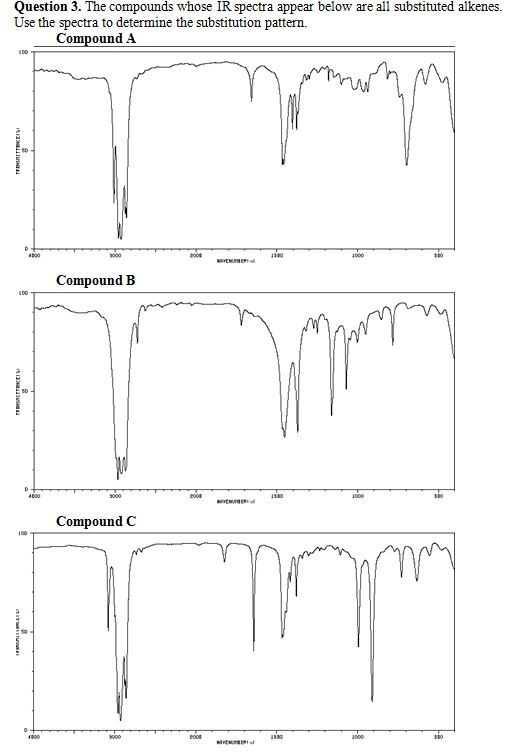 Solved The compounds whose IR spctra appear below are all | Chegg.com