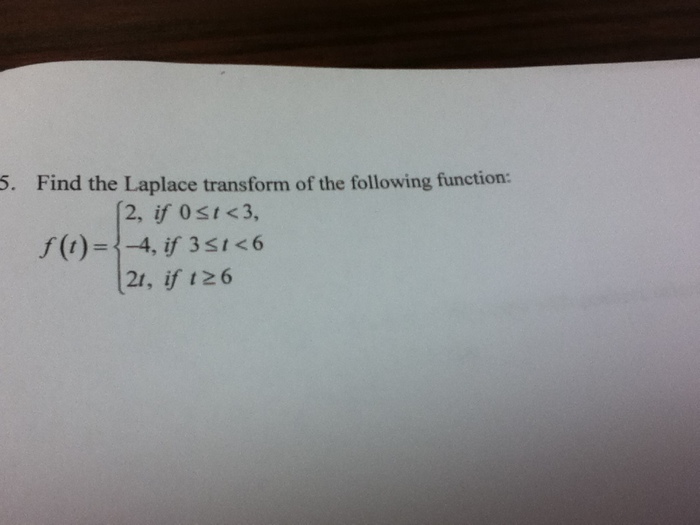 Solved Find The Laplace Transform Of The Following Function