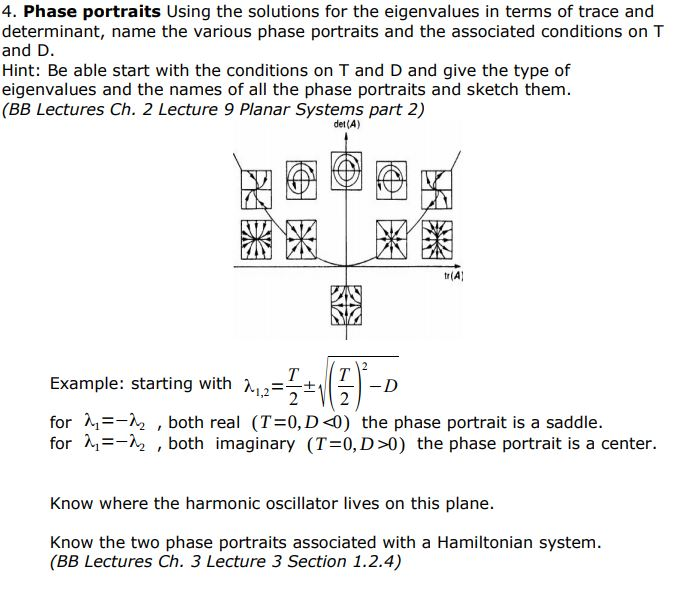 Solved 4. Phase portraits Using the solutions for the | Chegg.com