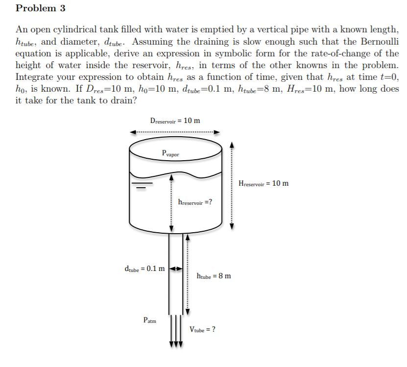 Solved Problem 3 An open cylindrical tank filled with water | Chegg.com