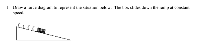 Solved Draw a force diagram to represent the situation | Chegg.com