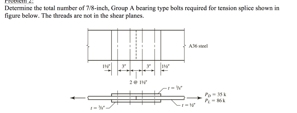 Solved Proplem Determine the total number of 7/8-inch, Group | Chegg.com
