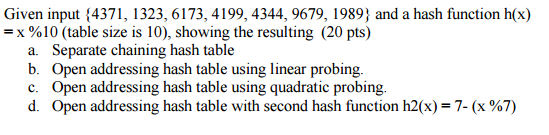 Solved Given input {4371, 1323,6173,4199,4344, 9679, 1989} | Chegg.com