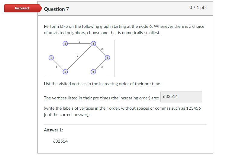 Solved Perform DFS on the following graph starting at the | Chegg.com