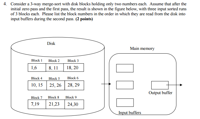 Consider a 3-way merge-sort with disk blocks holding | Chegg.com