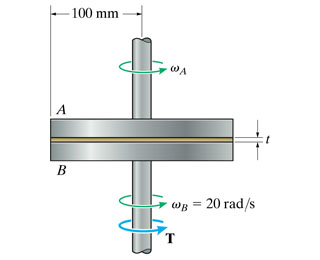 Solved Determine the torque T required to sustain the motion | Chegg.com