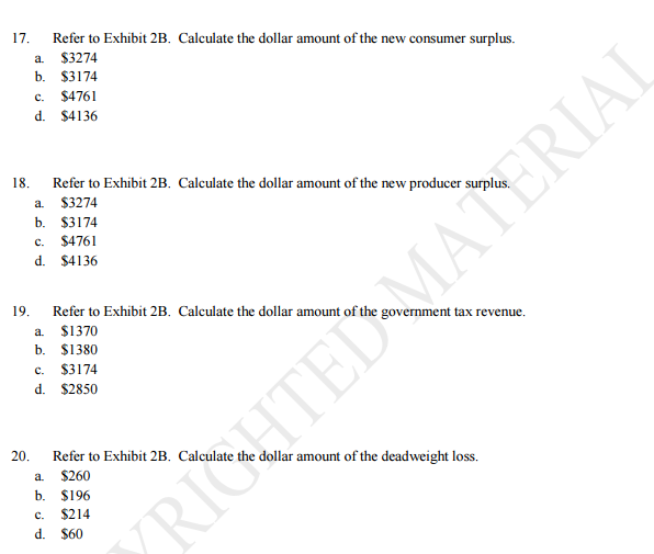 Solved EXHIBIT 1A A market is described by the system of | Chegg.com