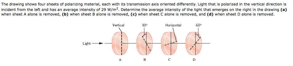 Solved The drawing shows four sheets of polarizing material, | Chegg.com