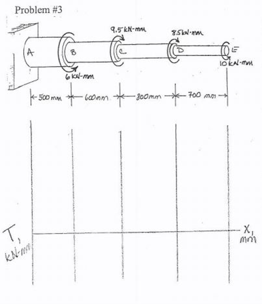 Solved please draw the internal torsion diagram only and | Chegg.com