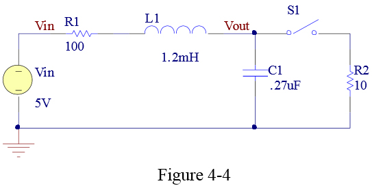 Solved Rlc Circuit Time Domain Analysis Perform A Time