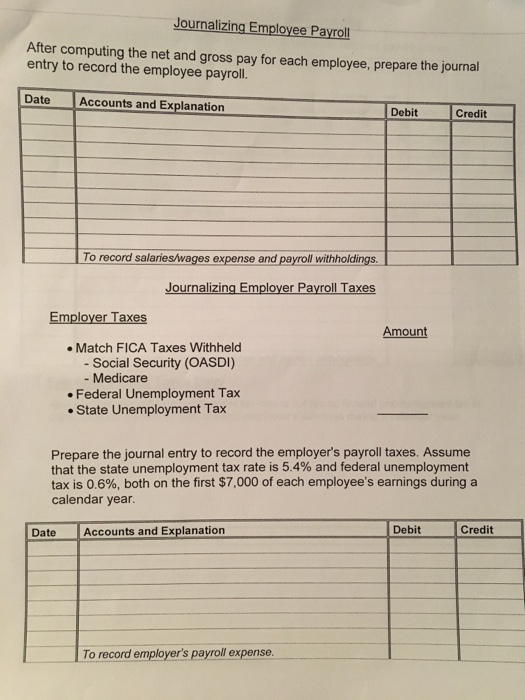 Solved Journalizing Employee Payroll After computing the net | Chegg.com