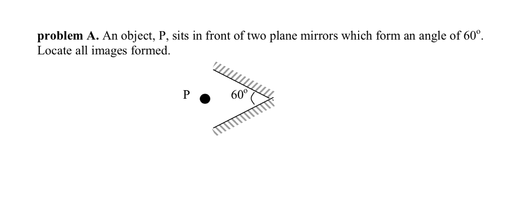 Solved problem A. An object, P, sits in front of two plane | Chegg.com