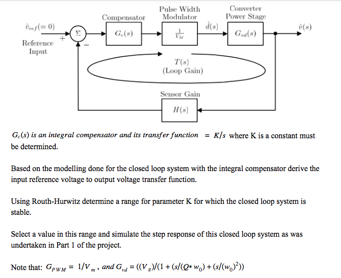 Solved Gc(s) is an integral compensator and its transfer | Chegg.com