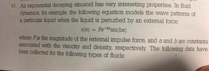 Solved 41. An exponential decaying sinusoid has very | Chegg.com