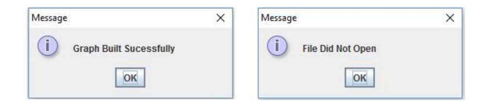 Solved I need help fixing my project. Here are the classes | Chegg.com