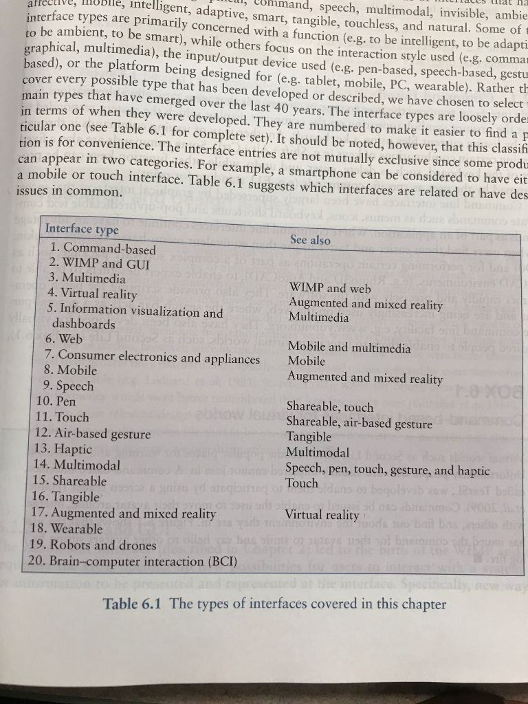 Tlates tIhat h IV, Blé, intelligent, adaptive, smart, | Chegg.com