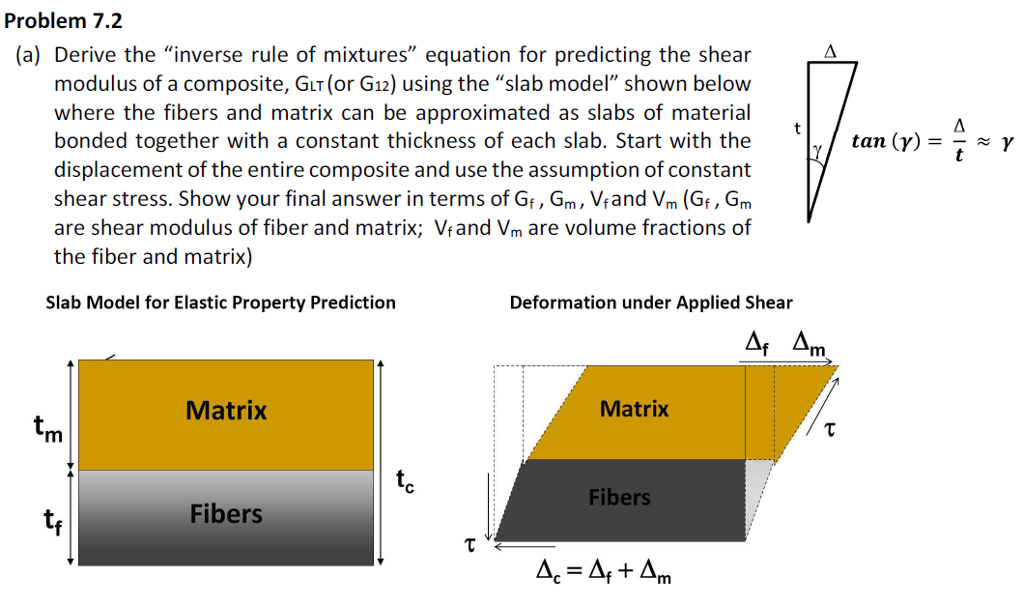 Problem 7 2 A Derive The Inverse Rule Of Mixtures