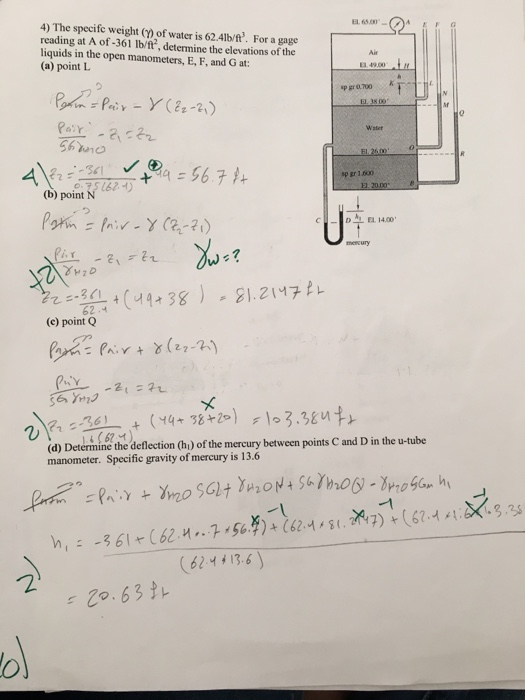 Solved The specific weight (gamma) of water is 62.4lb/ft^3. | Chegg.com