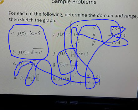 Solved For each of the following, determine the domain and | Chegg.com