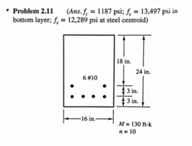 Solved Transformed-Area Method For Problems 2.8 to 2.14, | Chegg.com