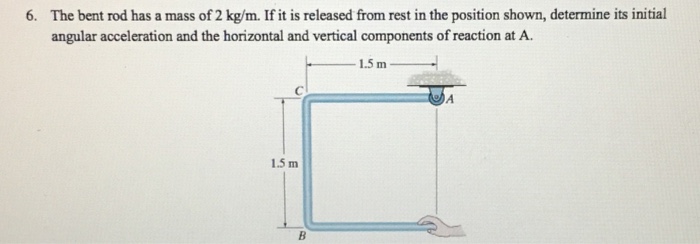 Solved The bent rod has a mass of 2 kg/m. If it is released | Chegg.com