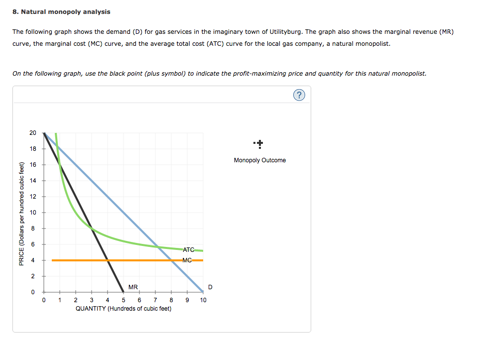 Solved Please help graphing and answering, really need the | Chegg.com