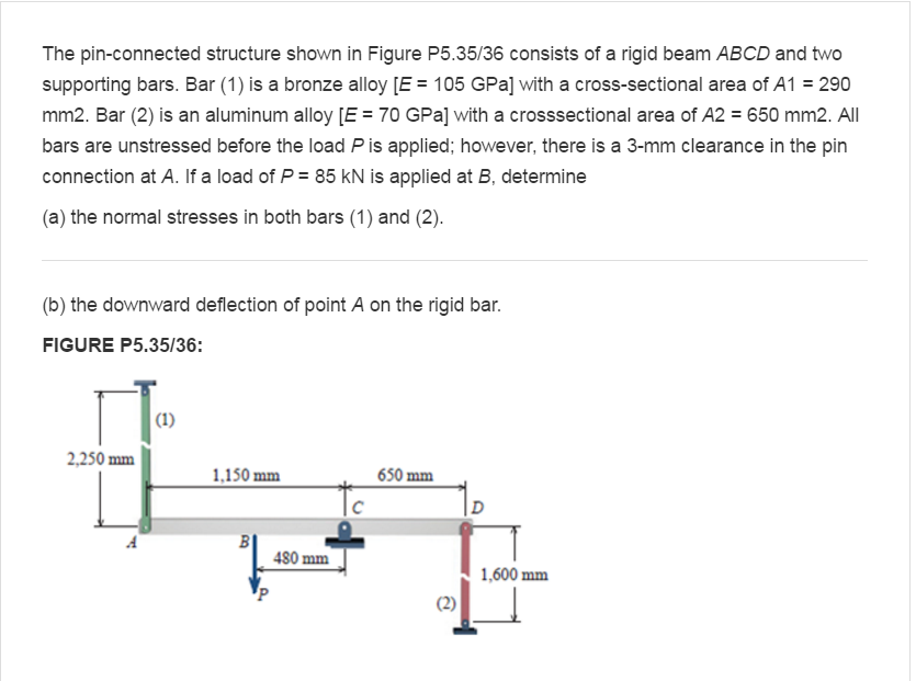 Solved The pin-connected structure shown in Figure P5.35/36 | Chegg.com