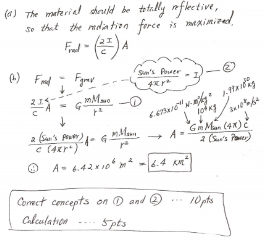 Solved S. NASA is doing research on the concept of a solar | Chegg.com