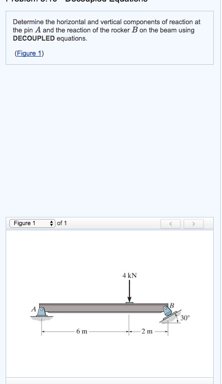 Solved Determine the horizontal and vertical components of | Chegg.com