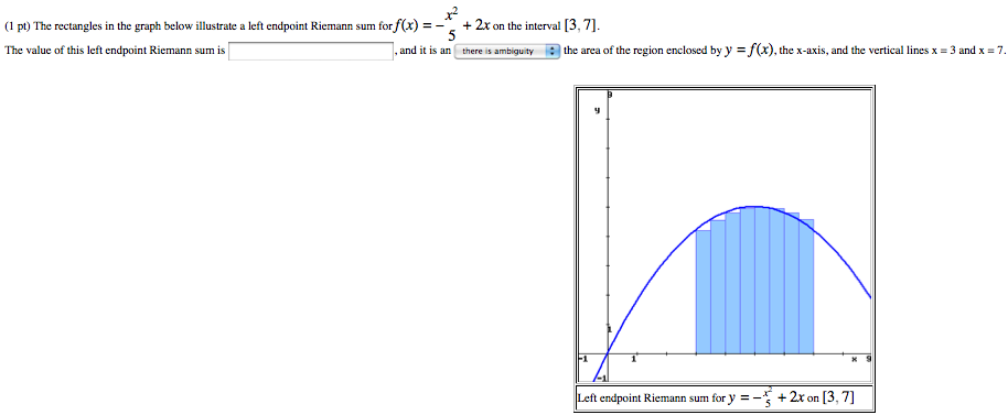 Solved The rectangles in the graph below illustrate a left | Chegg.com