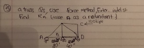 Solved 5 a truss s use force method,Exr indel st fin ren. | Chegg.com
