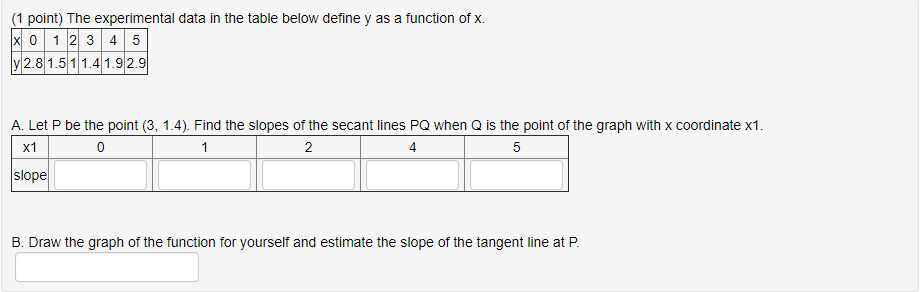 Solved The experimental data in the table below define y as | Chegg.com