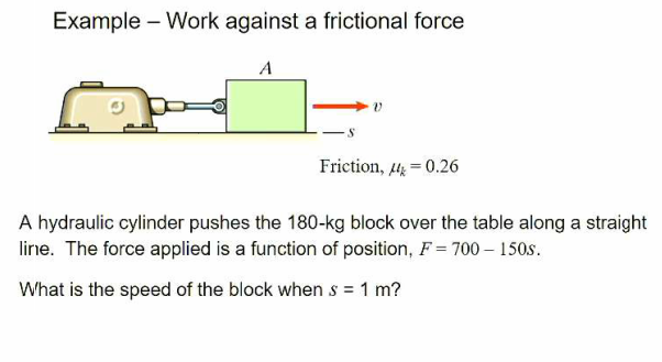 Solved Example - Work against a frictional force Friction, | Chegg.com
