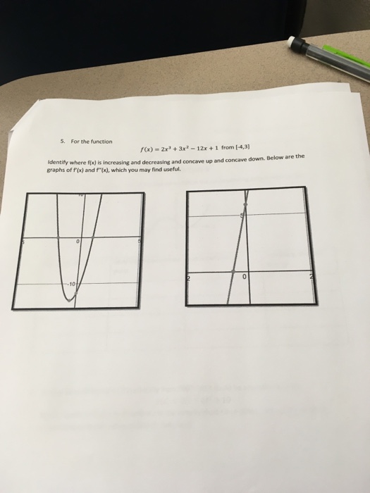 Solved For the function f(x) = 2x^3 + 3x^2 - 12 x + 1 from | Chegg.com