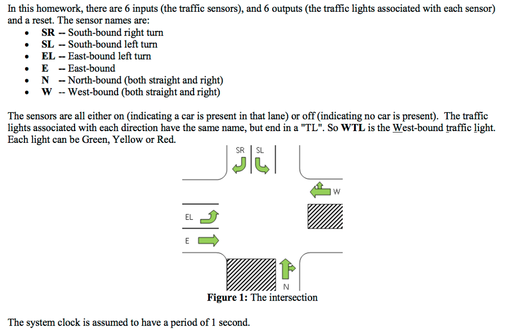 Solved PLEASE HELP! Draw a state diagram which implements | Chegg.com