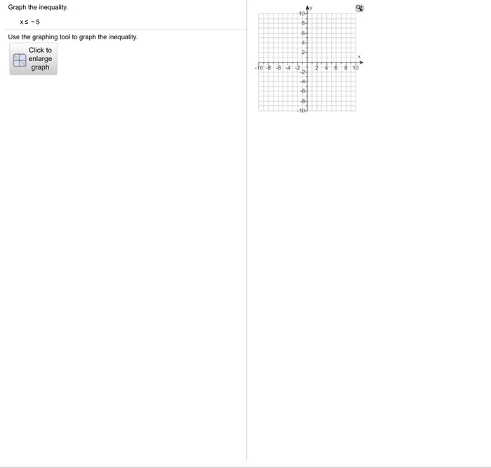 Solved Graph the inequality. x le -5 Use the graphing tool | Chegg.com